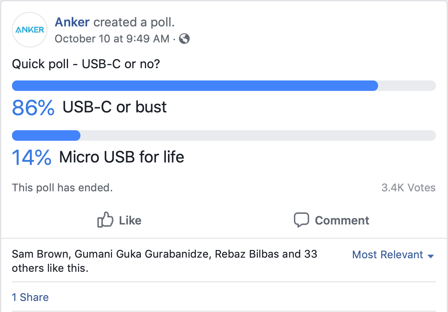 How To Create A Poll On Facebook In 2023 Statusbrew