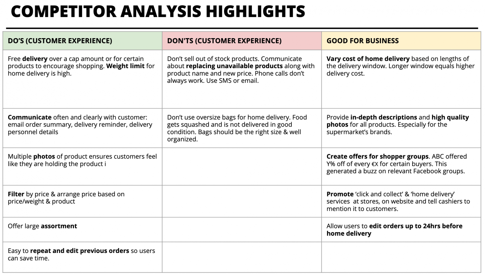 How To Perform A Social Media Competitive Analysis In 4 Easy Steps